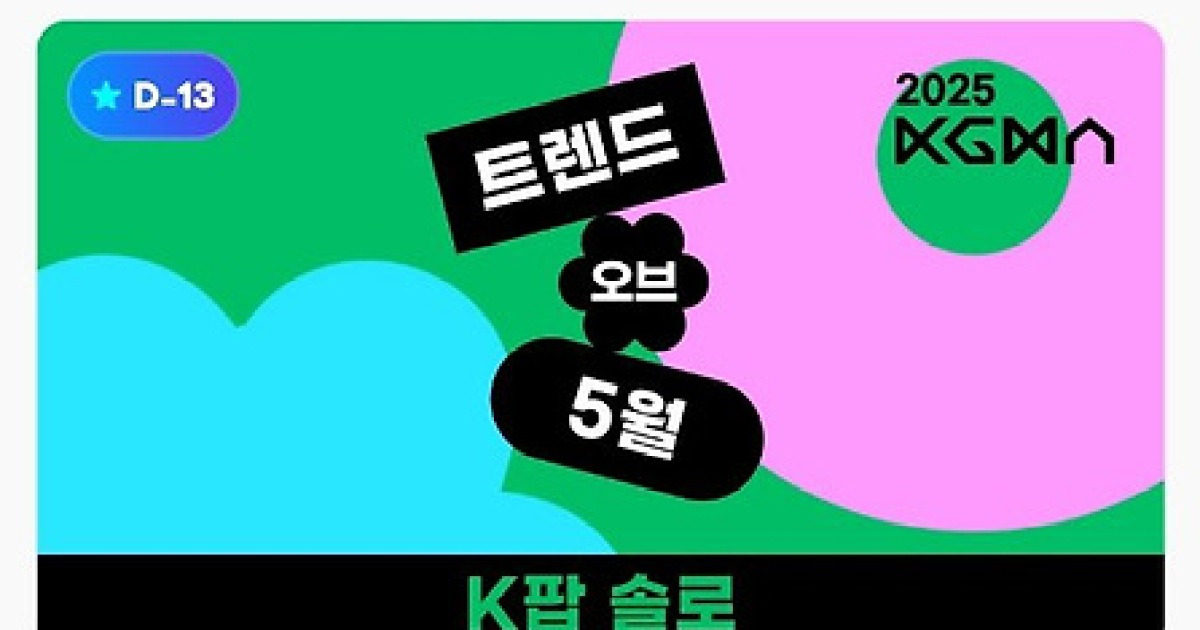 KGMA, ‘트렌드 오브 5월’ K팝 그룹 뉴진스 선정…솔로 BTS 뷔 선두