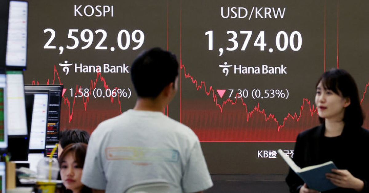 FOMC 회의록·금통위·엔비디아 실적 발표 주목[주간증시전망]