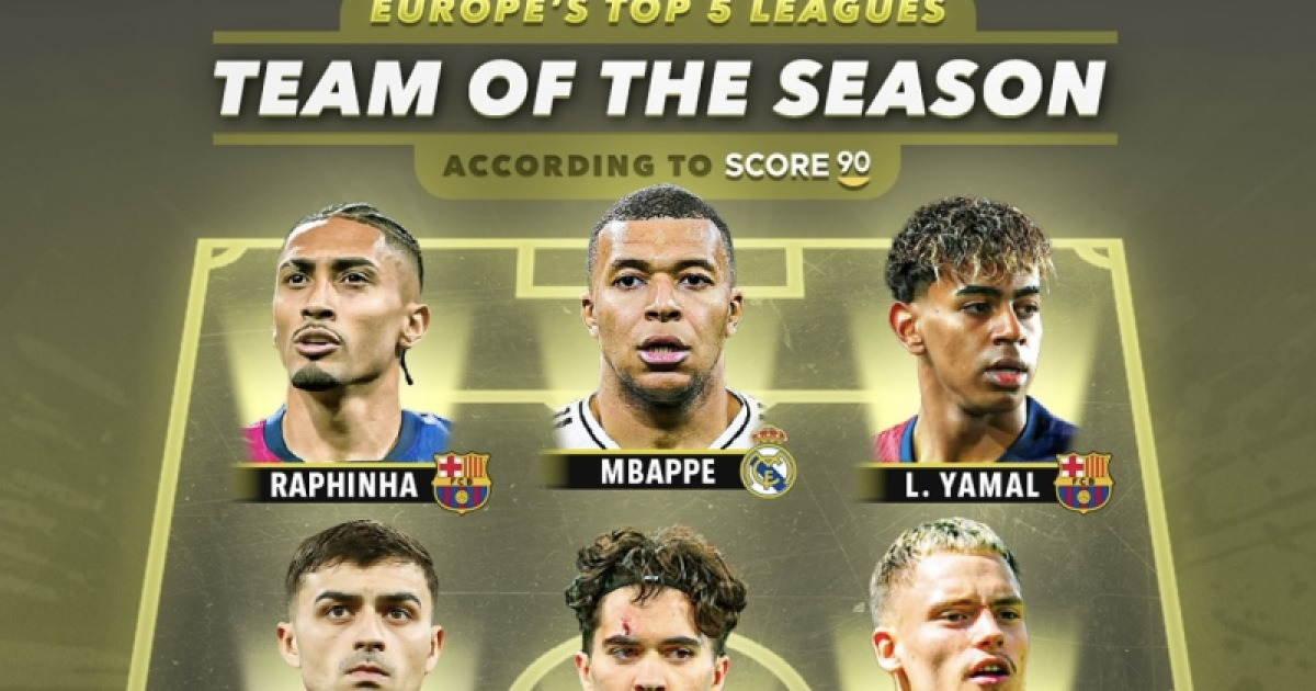 ‘EPL 29골 18도움’ 왕이 빠졌다…‘김민재도 제외’ 5대 리그 올해의 팀 공개, PSG 최다 배출