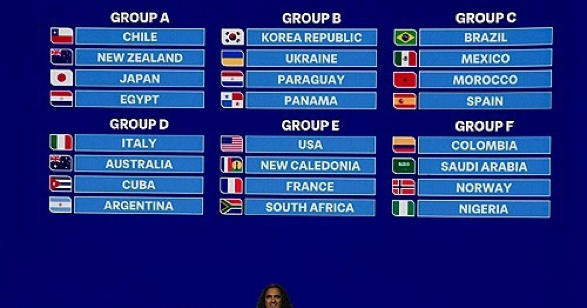 韓 축구 새역사! 월드컵 톱시드 해냈다…우크라이나-파라과이-파나마와 격돌→3연속 4강 도전 [U-20 WC 조추첨]