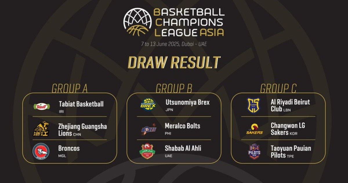 ‘KBL 챔피언’ LG, BCL 아시아서 최고 가드 아라지 만난다···알 리야디·타오위안과 C조 편성