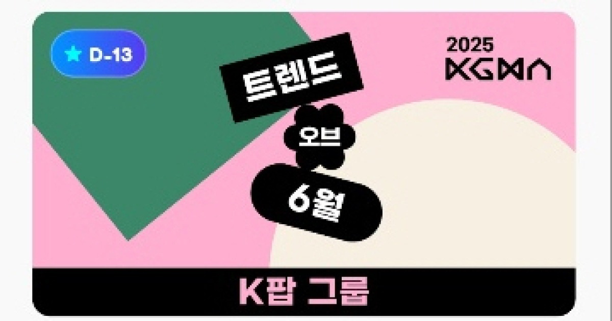 방탄소년단 뷔→이찬원, ‘2025 KGMA’ 트렌드 오브 5월 1위
