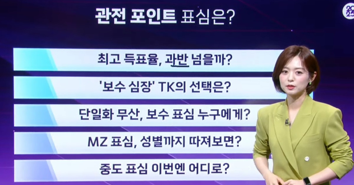 과반 득표 가능? MZ 표심은?…개표 관전포인트 Top 5 [개표방송]