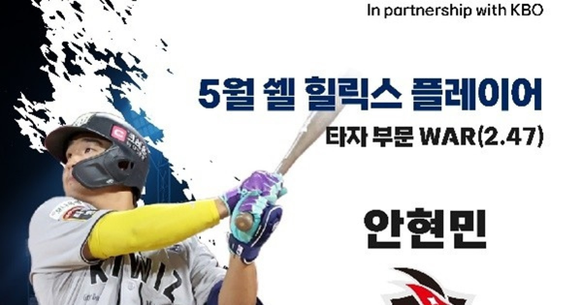 KT 안현민-SSG 앤더슨, KBO 5월 '쉘힐릭스플레이어' 선정