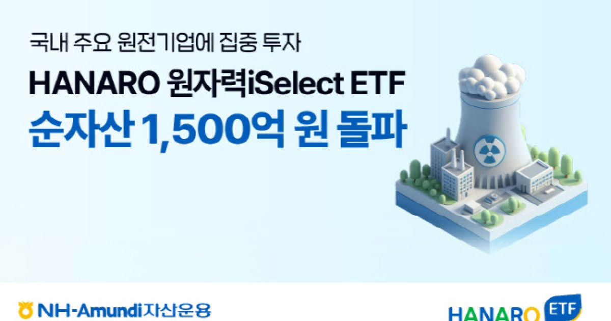 NH아문디운용 "'HANARO 원자력 ETF' 순자산 1500억 돌파"