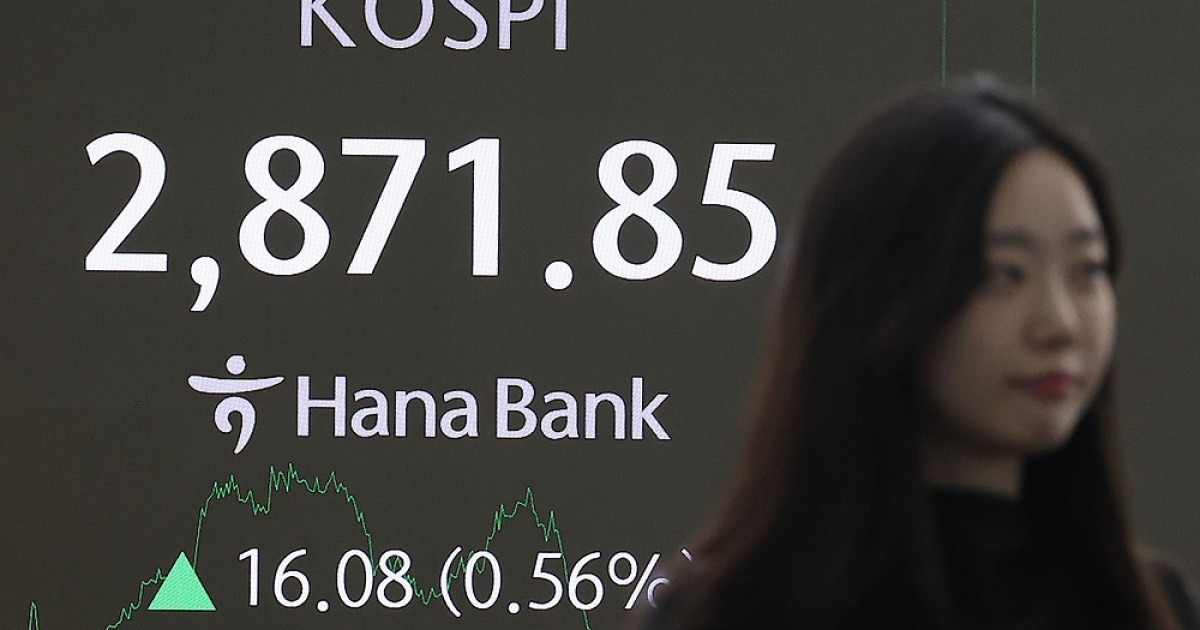 Foreign inflow fuels Kospi rally
