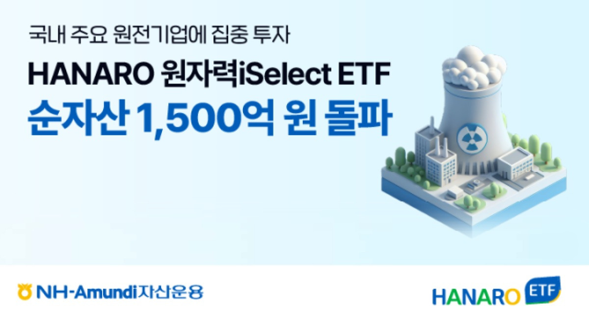 팀코리아 체코 원전 수주···'HANARO 원자력iSelect ETF' 순자산 1500억 원 돌파
