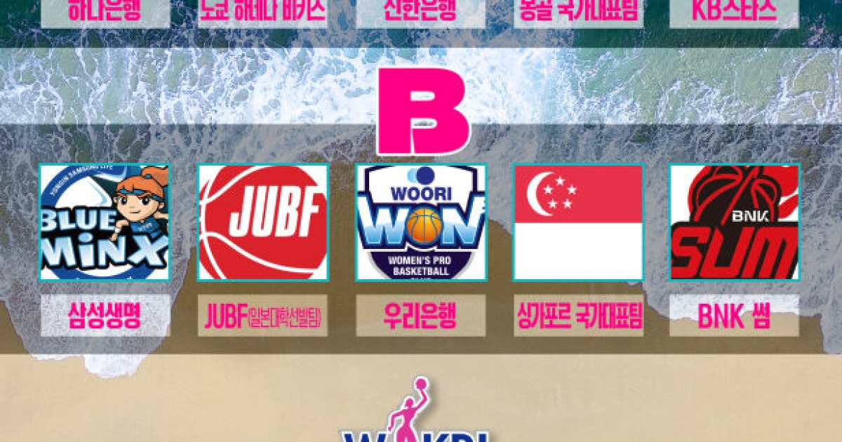2025 WKBL 퓨처스리그, 조 편성 및 경기 일정 확정…개막전서 하나은행-도쿄 하네다 격돌