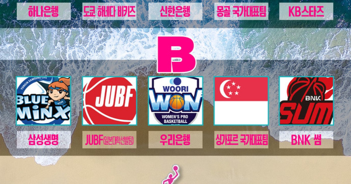 '하나은행 vs 도쿄 하네다' WKBL 퓨처스리그 조 편성 및 경기 일정 확정