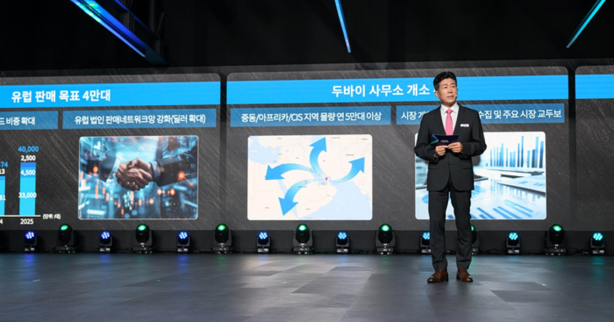 KGM, 2030년까지 전동화 신차 7종 투입…EREV 개발 가속