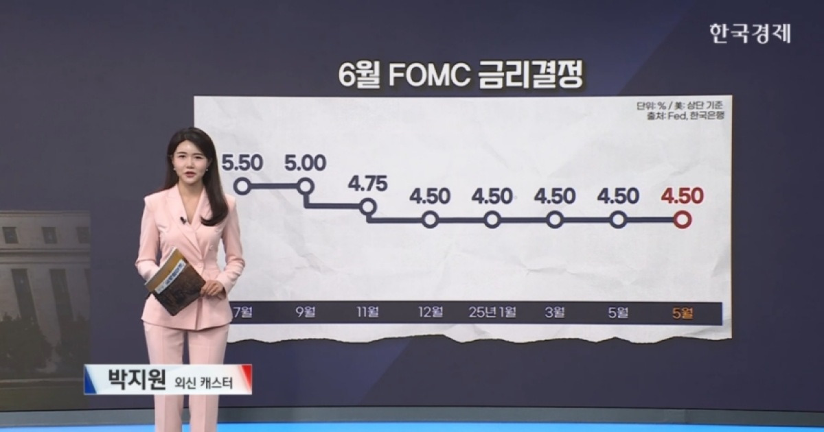 연준, 기준금리 동결 결정...경제 전망에 미묘한 시그널 보내 [ FOMC 특집 ]