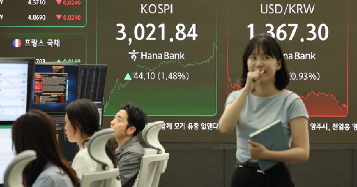 Kospi closes above 3,000 for first time in 3 and a half years. But can the rally last?