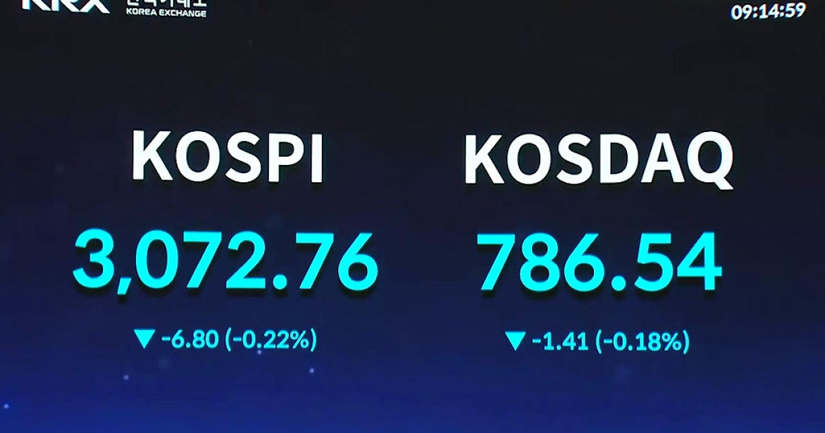 3000선으로 후퇴한 코스피, 오늘 다시 도약하나