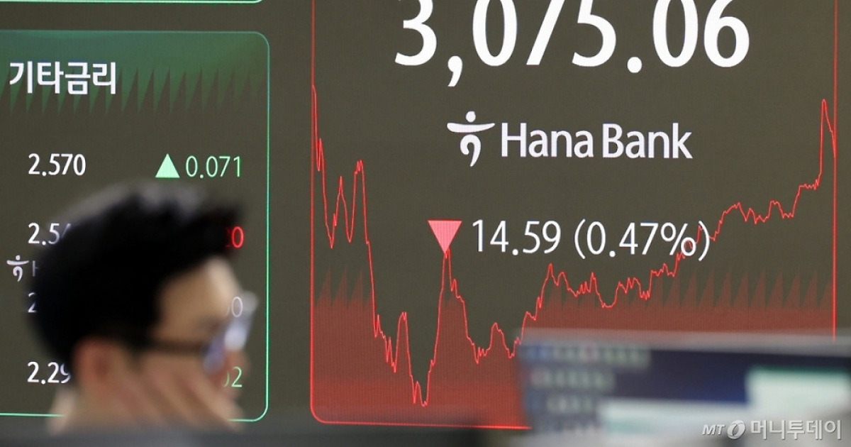 상법개정으로 코리아 디스카운트 해소…"코스피 3700 간다"-하나