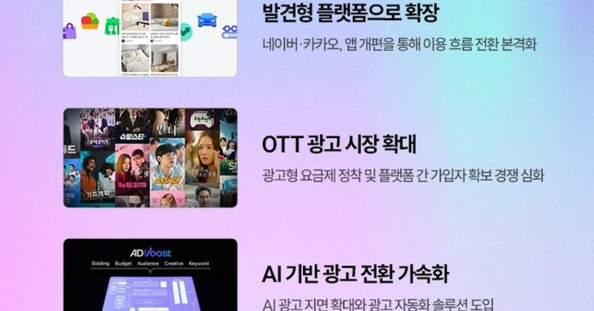 KT나스미디어 "하반기 광고 시장 트렌드는 발견형 플랫폼·OTT·AI"