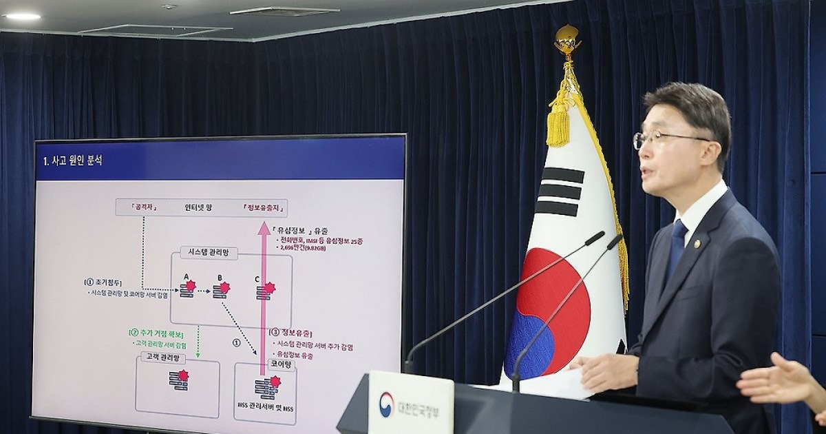 SKT, 2021년부터 해커 공격 받아…보안 미흡이 사태 키워