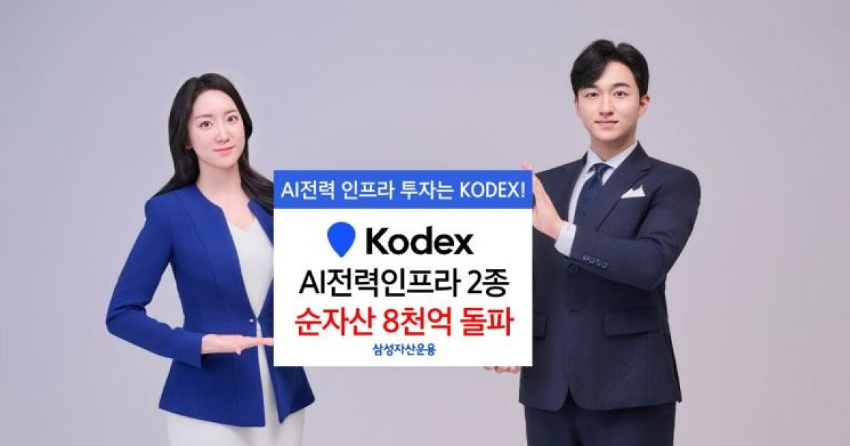KODEX AI전력인프라 2종, 합산 순자산 8천억 돌파