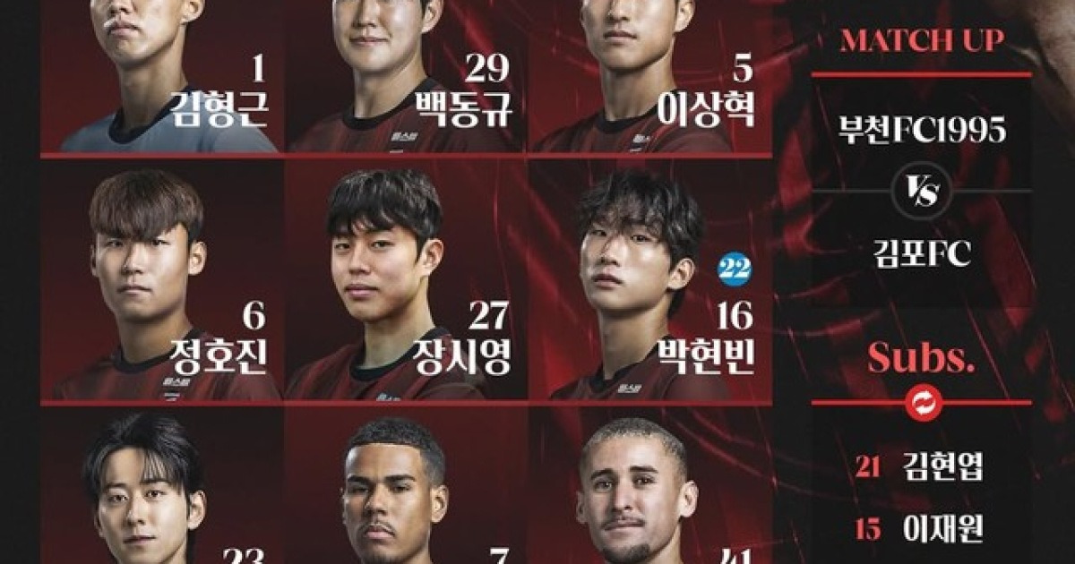 [BE.현장] 부천-김포 K2 20R 선발 공개… 부천 몬타뇨‧박창준, 김포 루이스‧박동진 벤치