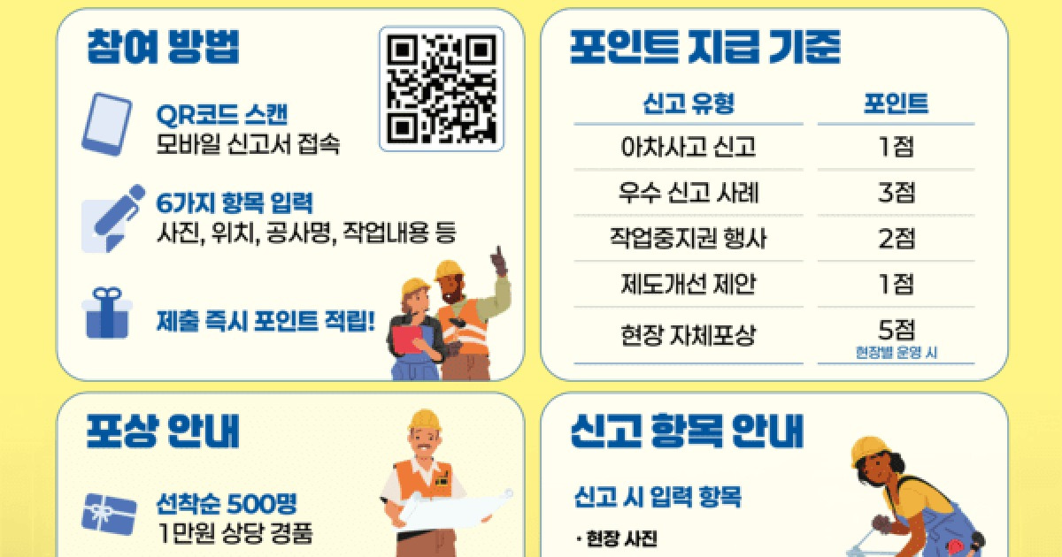 LH, 현장 안전 문화 정착···'세이프-포인트 제도' 도입