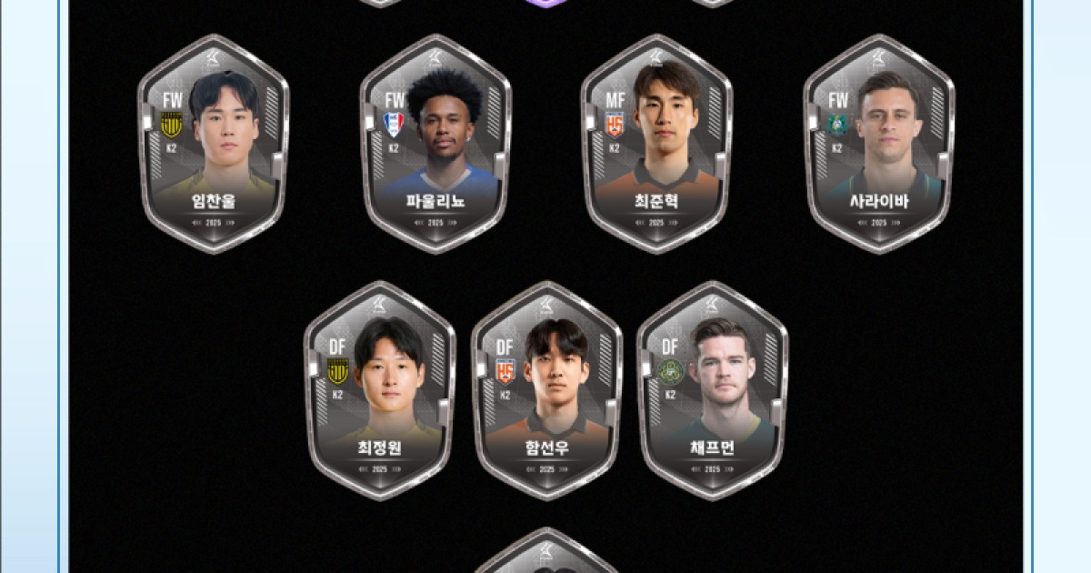 [공식발표] ‘2도움’ 화성 박주영, K리그2 20R MVP