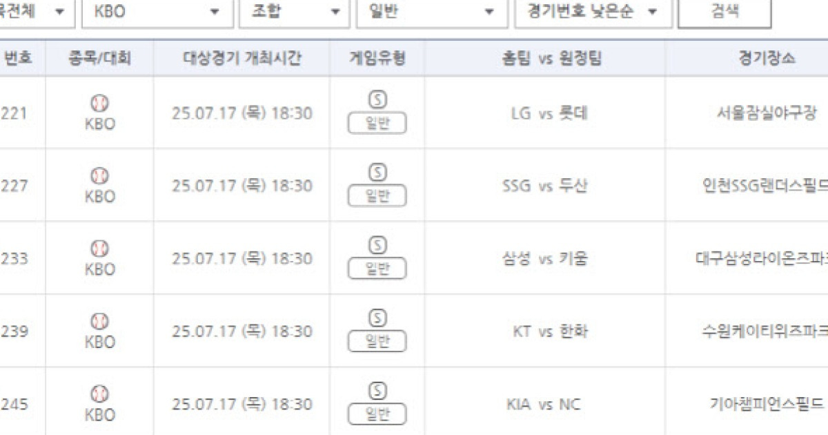 ‘KBO리그 후반기 본격 돌입’…프로토 승부식 83회차, 하반기 개막 5경기 대상 게임 발매