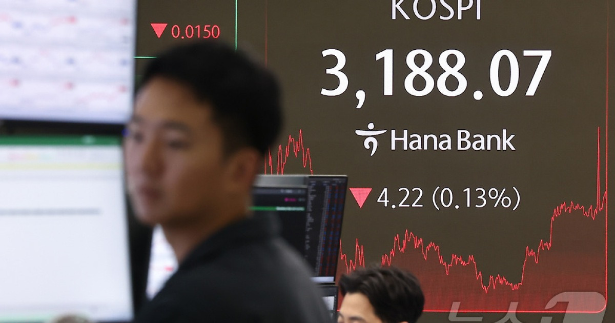 "역대 최고점 근접한 코스피, 어디로?"…파킹 ETF에 7000억원 몰렸다