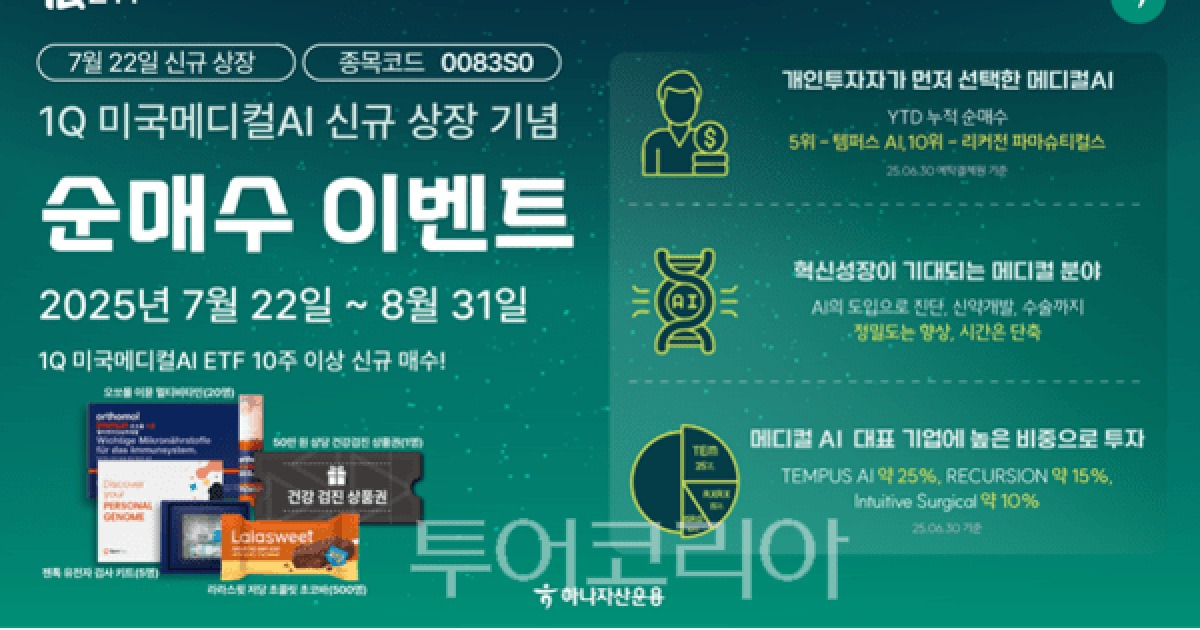하나자산운용, '1Q 미국메디컬 AI ETF' 22일 신규 상장