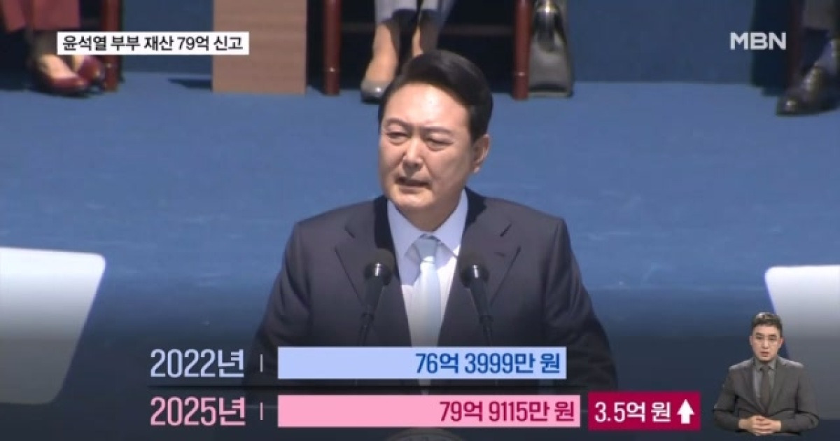 윤석열 전 대통령 임기 중 재산 3억 5000만 원 증가