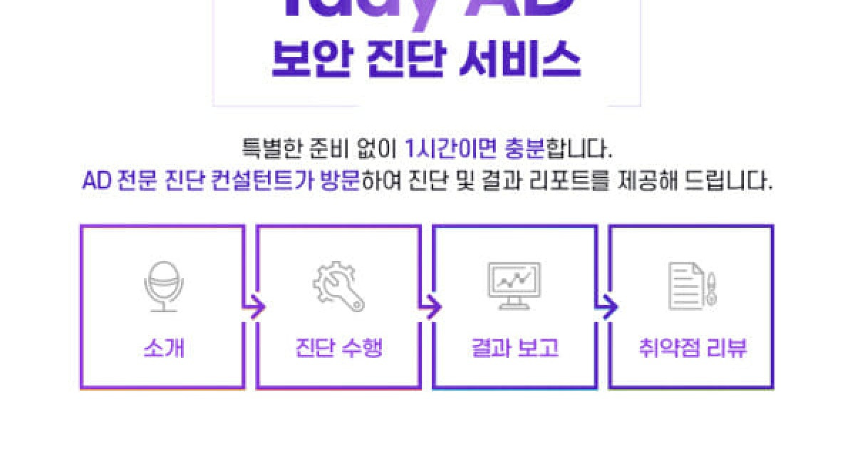 [ZD SW 투데이] 비큐AI, RAG 모델 글로벌 평가 상위 5% 진입 外