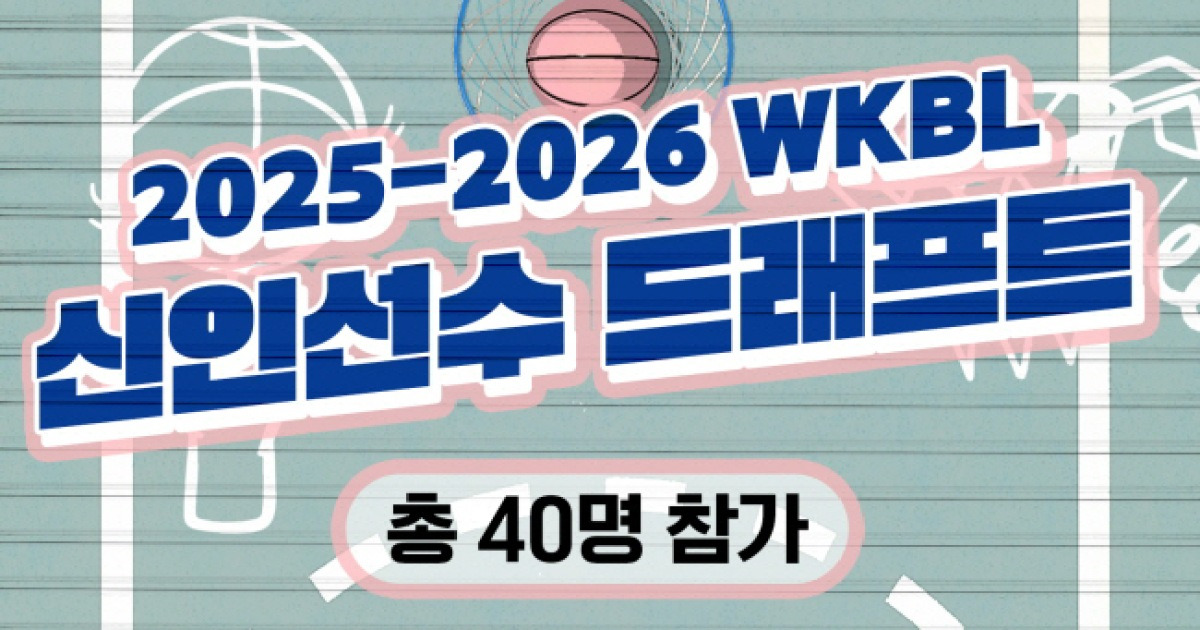 과연 1순위는 누가될까. WKBL 신인드래프트 20일 개최. 역대 최다 40명 지원