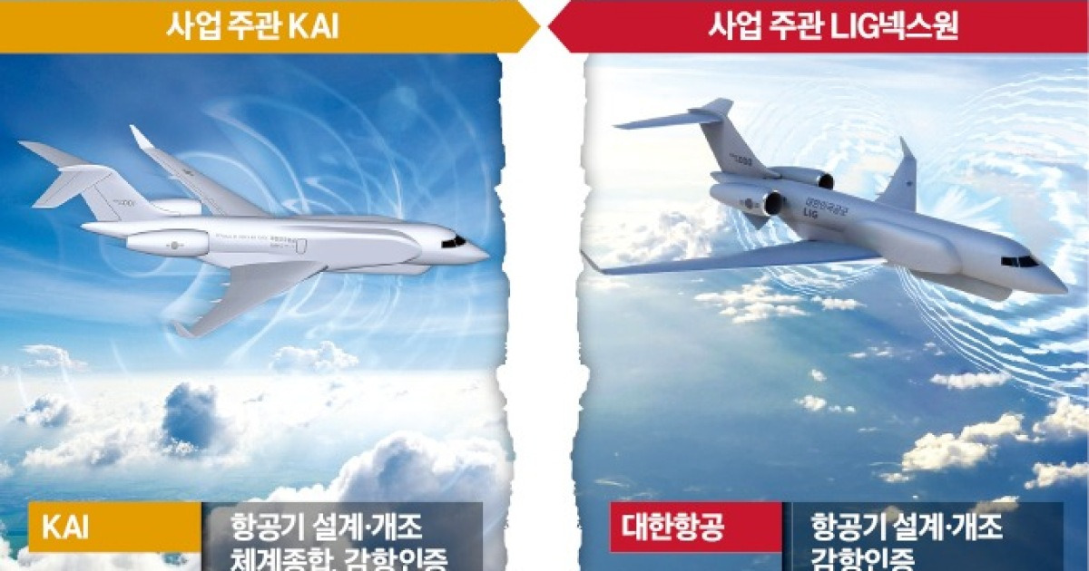 20년 만에 갈라선 KAI·LIG…전자전 군용기 수주 격돌