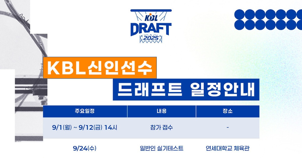 KBL, 1일부터 신인선수 드래프트 참가 접수 시작