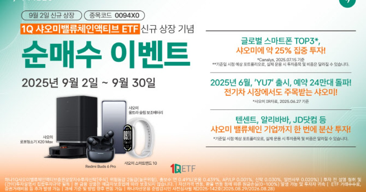 하나운용, '1Q 샤오미밸류체인액티브 ETF' 신규 상장