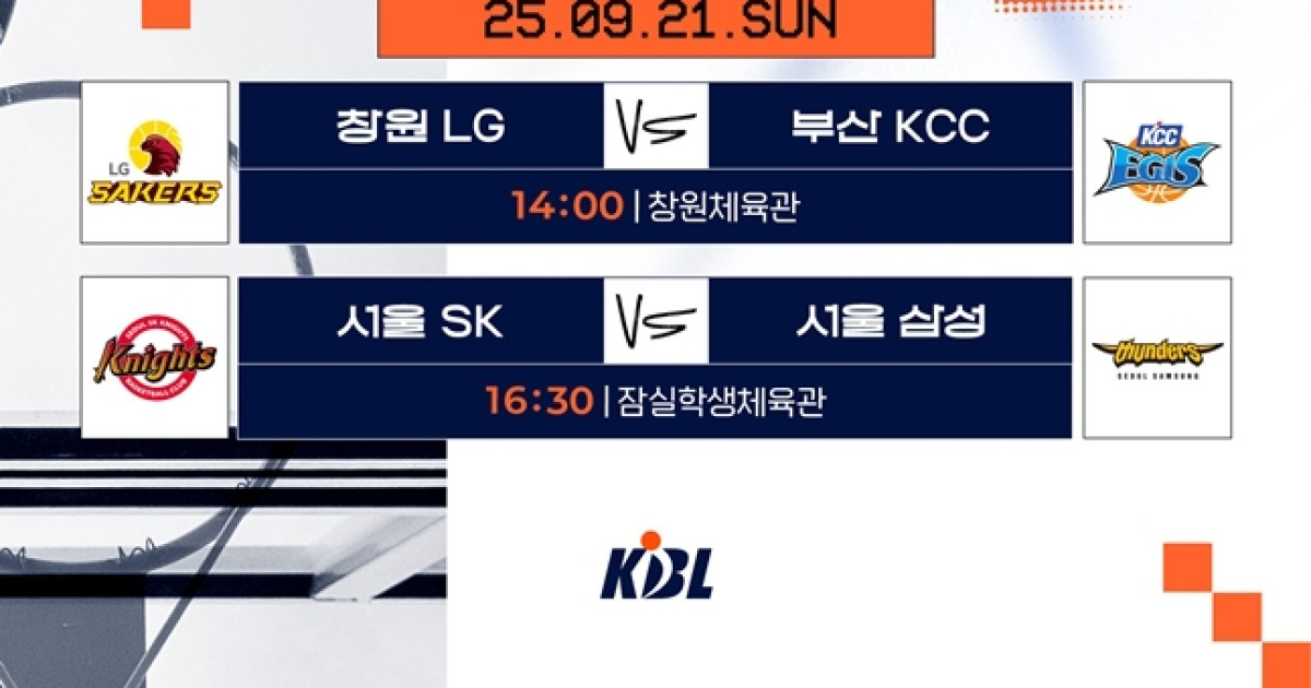 KBL, 9월 21일 시범경기 시간 변경