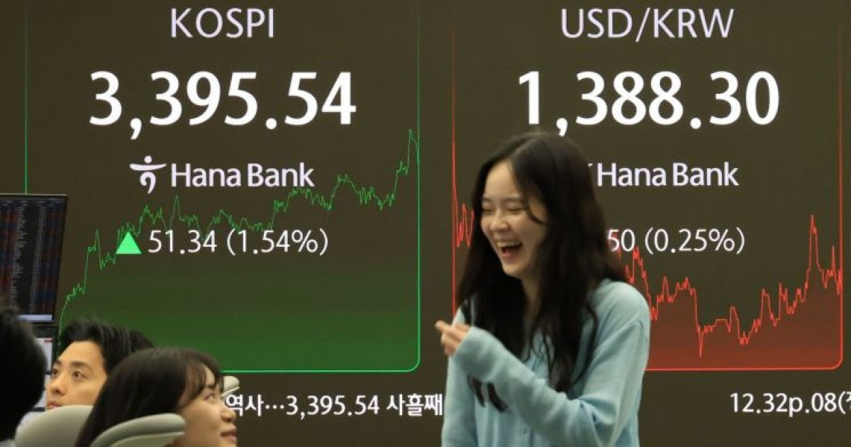 [마켓 ING]3400 눈앞에 둔 코스피, FOMC에 촉각