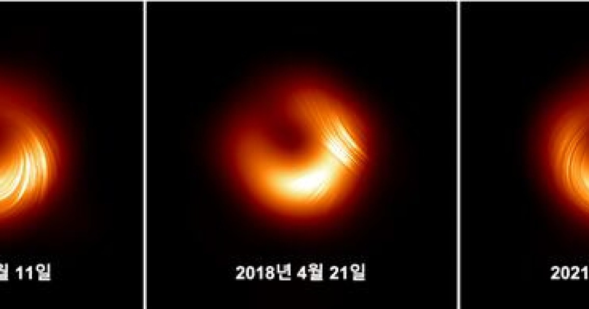 M87 블랙홀, 자기장 방향 뒤집혔다…EHT 국제 연구진 첫 확인