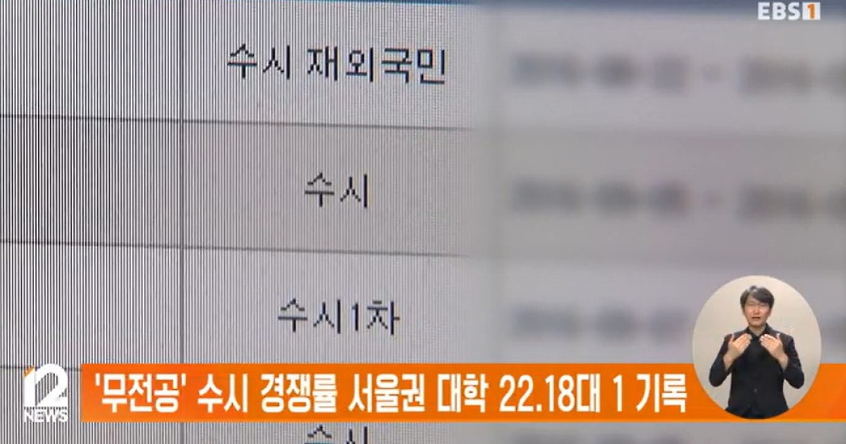 '무전공' 수시 경쟁률 서울권 대학 22.18대 1 기록