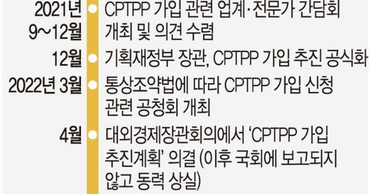 “트럼프발 관세 위기는 시작일 뿐 기존 FTA 개선… CPTPP 서둘러야”