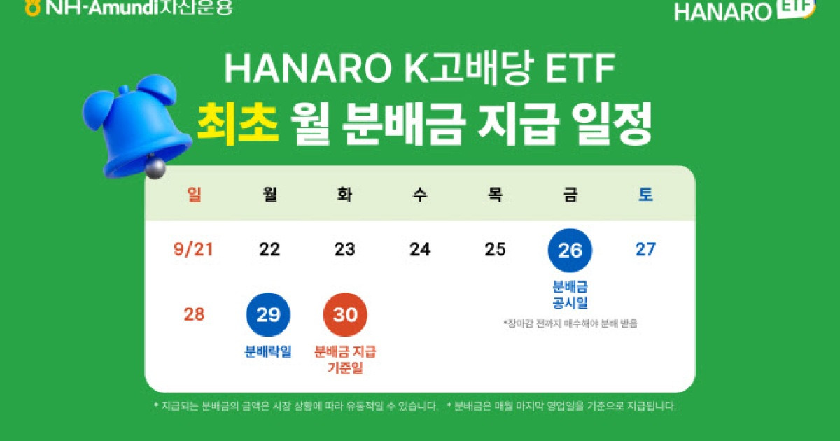 NH-아문디운용, ‘HANARO K고배당’ 첫 월 분배금 지급