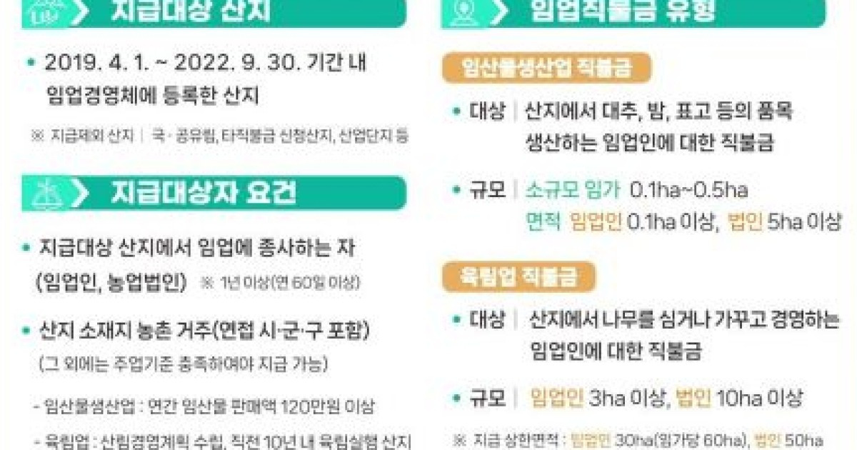 산림청, 올해 임업직불금 516억원 지급…전년대비 13억원 증가