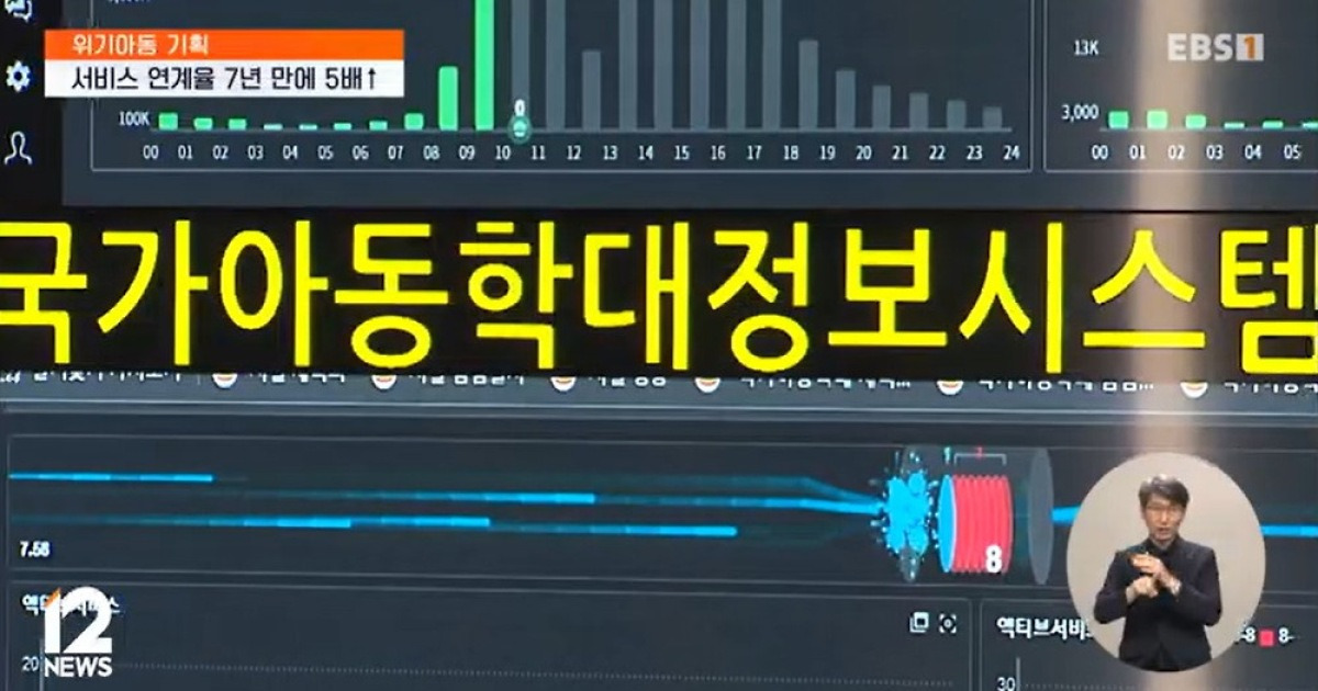 [위기아동 기획] [단독] 발굴에서 지원까지…'e아동행복지원' 연계율 5배↑