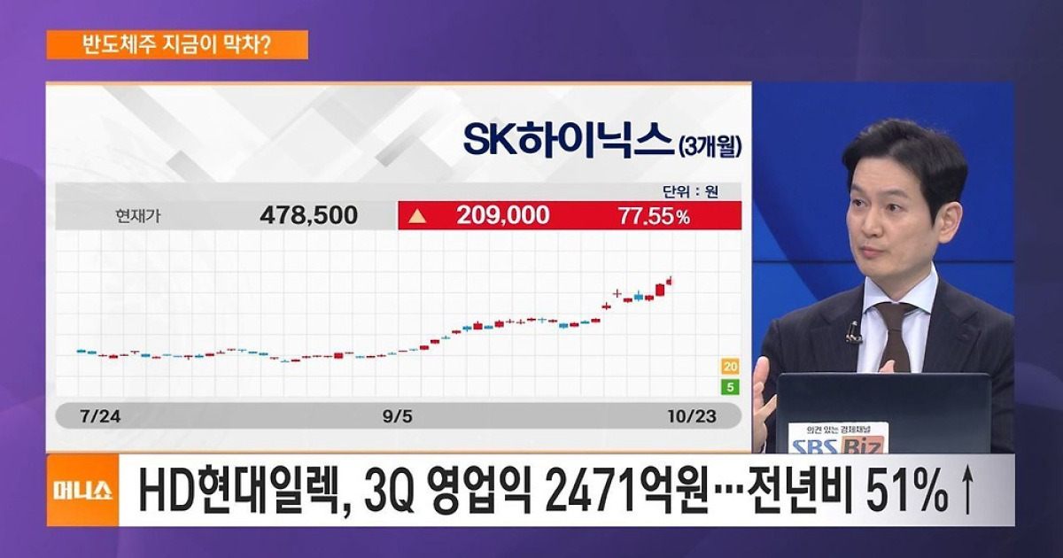 [증시타임] 삼성, 테슬라 'AI5' 생산…TSMC 독점 깨고 의존도 낮춰