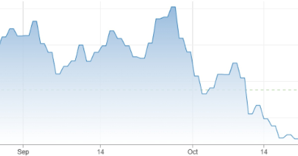IEA·OPEC 내년 석유 수요 전망 차이에 시장 전문가들은 혼란