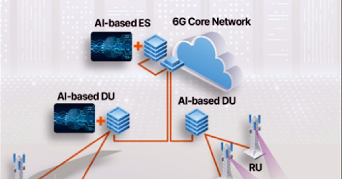 [쿠키과학] ETRI, 6G 핵심기술 ‘AI-RAN’ 개발… 5G대비 10배 효율