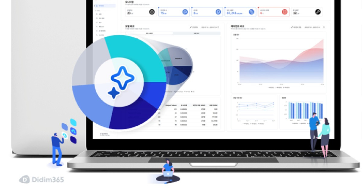 멀티모델·RAG·에이전트 통합 실전형 AI 운영 플랫폼 '디딤AI스튜디오'…보안·비용 관리까지 포함 AX 전환 가속