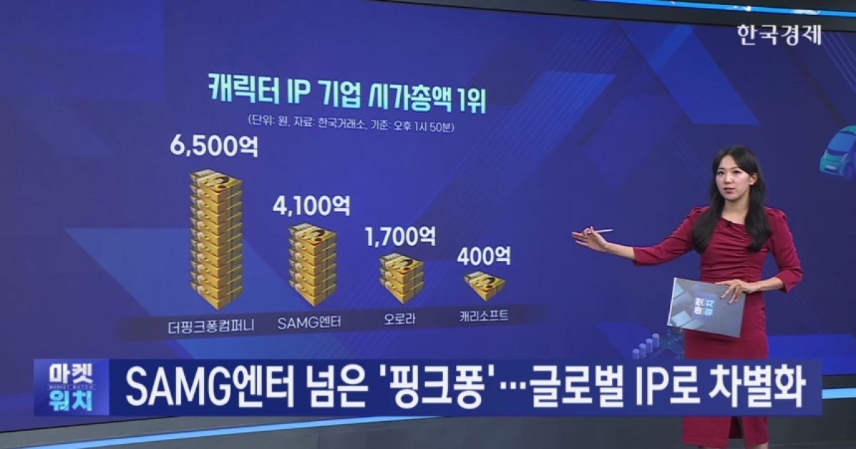 SAMG엔터 넘은 '핑크퐁'…글로벌 IP로 차별화 [마켓딥다이브]