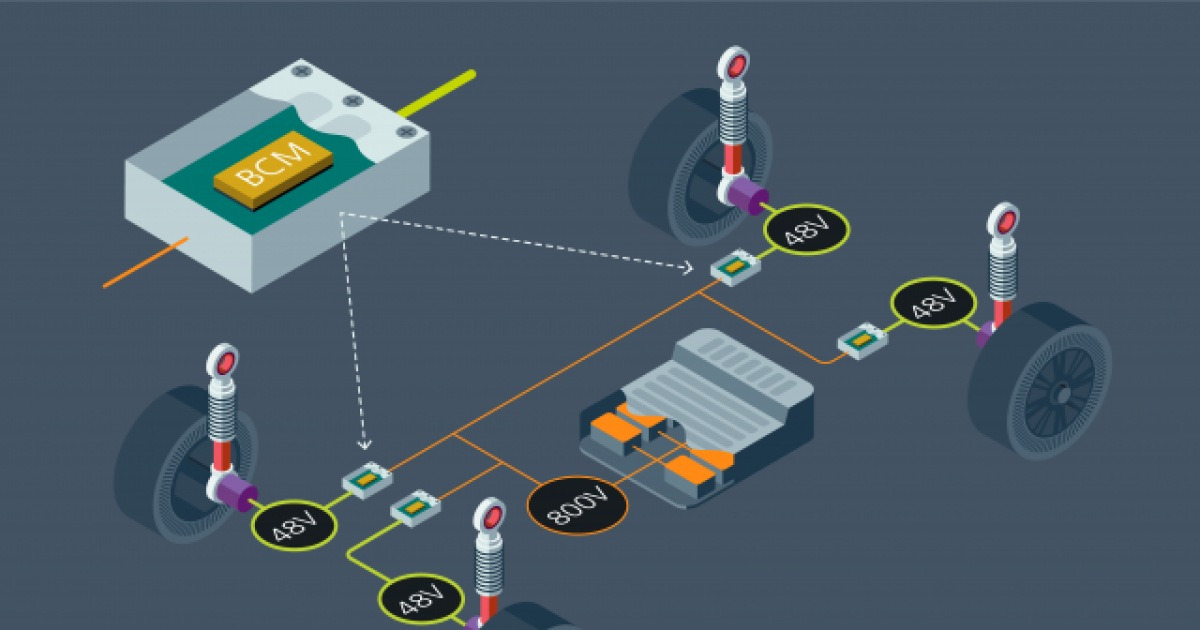 바이코, BCM6135™ 양방향 DC-DC 전력 컨버터로 2025 최고 기술 응용상 수상