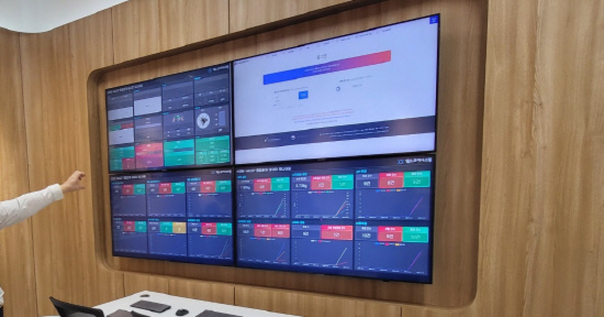 경남도, 스마트 HACCP 도입 비용 지원