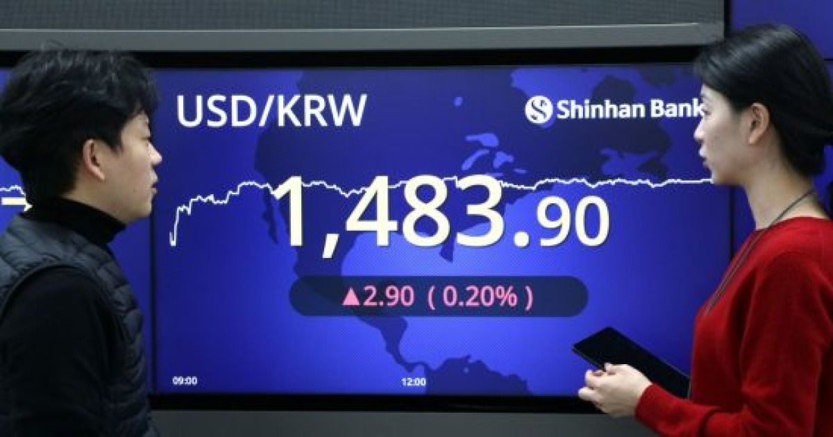 원·달러 환율, 이틀 연속 1480원대 마감…연고점 근접(상보)