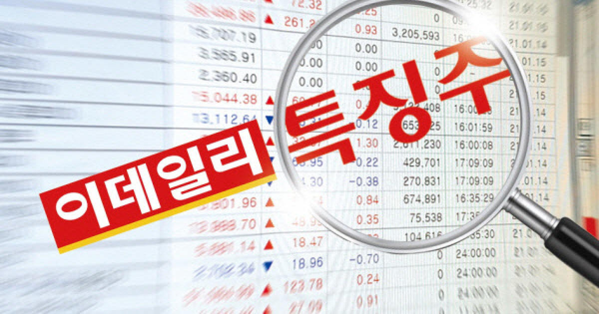 리브스메드, 코스닥 상장 첫날 공모가 대비 27%대↑[특징주]